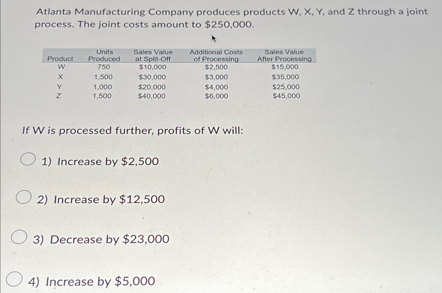 Solved Atlanta Manufacturing Company produces products | Chegg.com