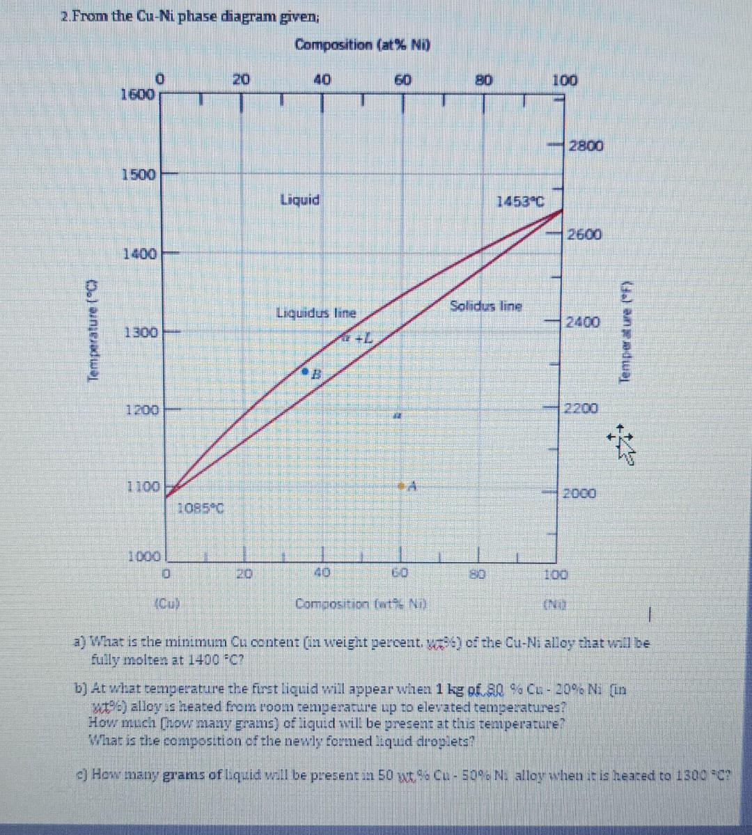 Construct The Hypothetical Binary A B System Which