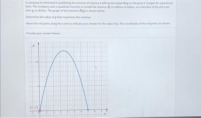 Solved A company is interested in predicting the amount of | Chegg.com
