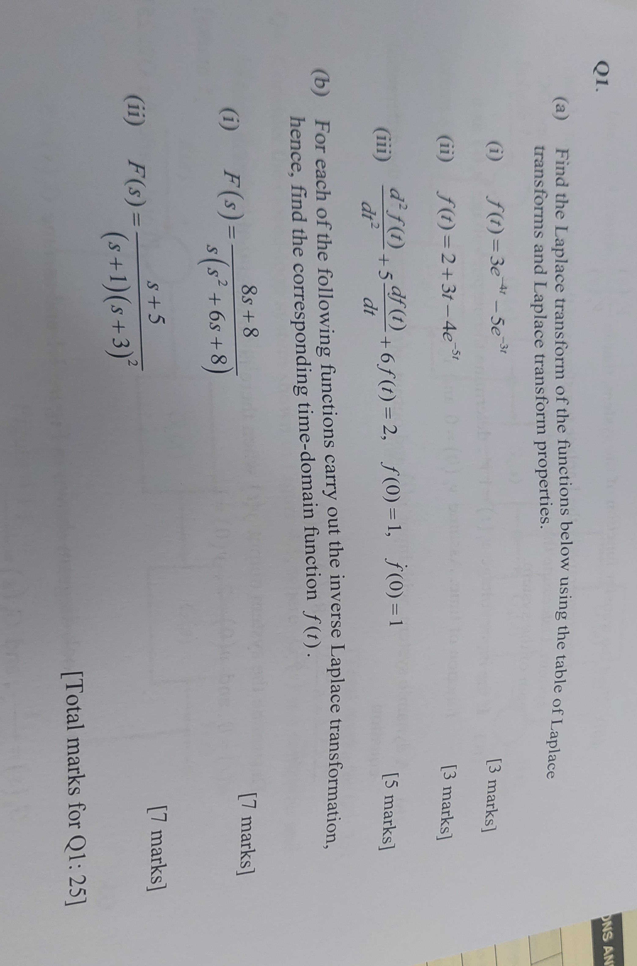 Solved Q1.(a) ﻿Find the Laplace transform of the functions | Chegg.com
