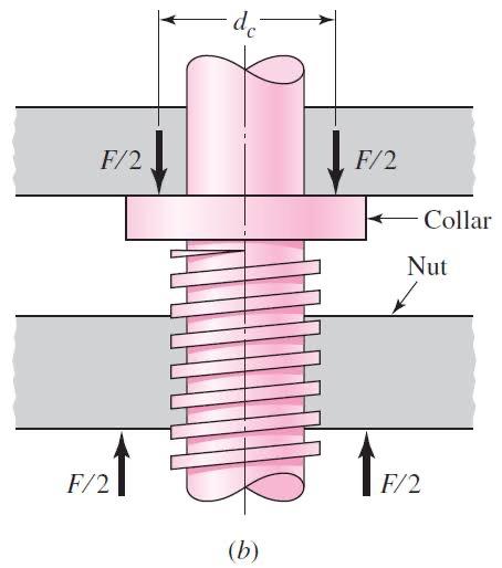 Solved (b) | Chegg.com