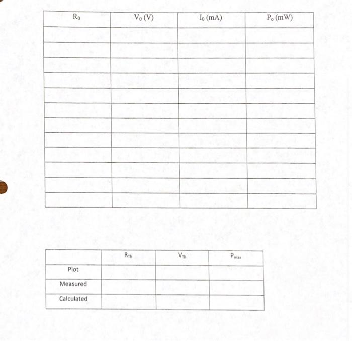 Solved Objective: To verify the maximum power transfer | Chegg.com