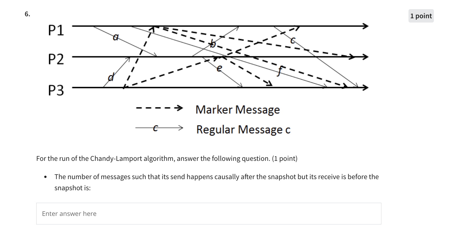 Solved For the run of the Chandy-Lamport algorithm, answer | Chegg.com