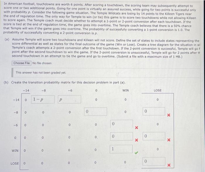 Solved In American football, touchdowns are worth 6 points. | Chegg.com