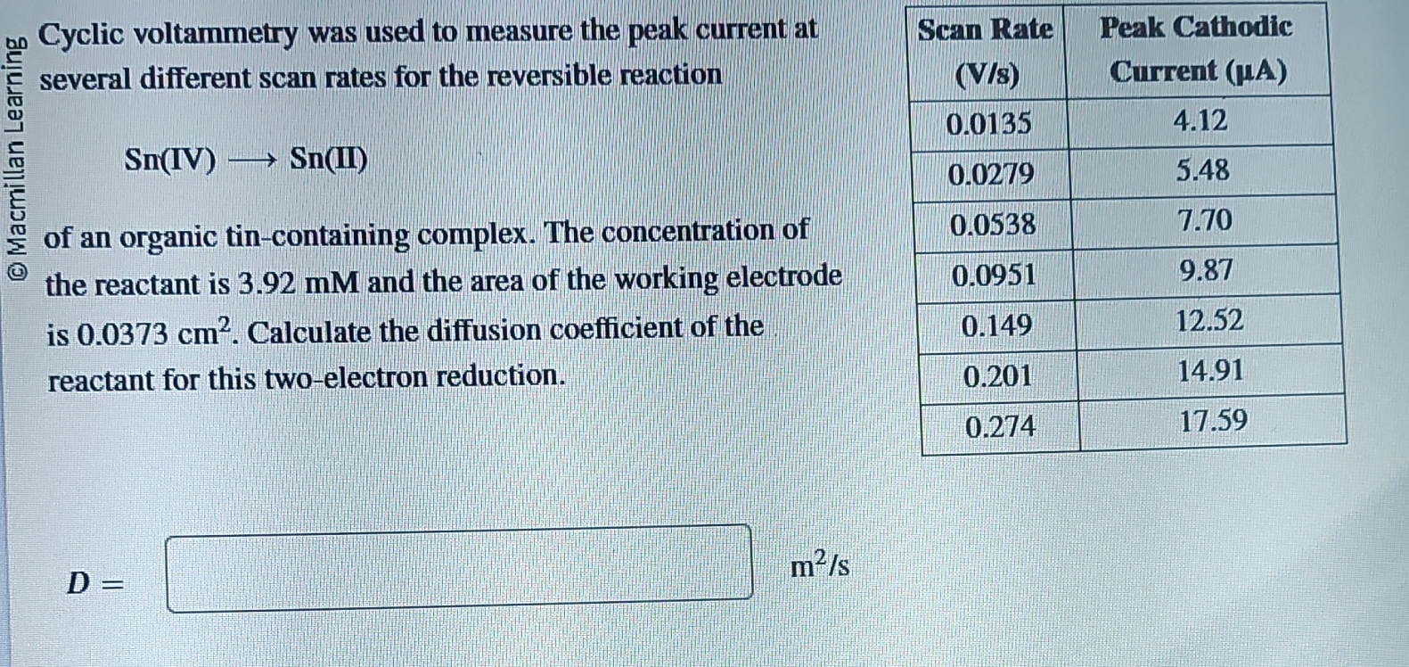 Cyclic voltammetry was used to measure the peak | Chegg.com