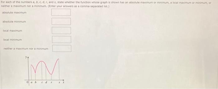Solved For each of the numbers a,b,c,d,r, and s,5 tate | Chegg.com