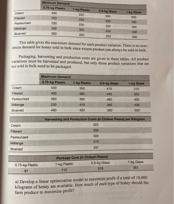 PRODUCT MIX PROBLEM (Data for this problem is | Chegg.com