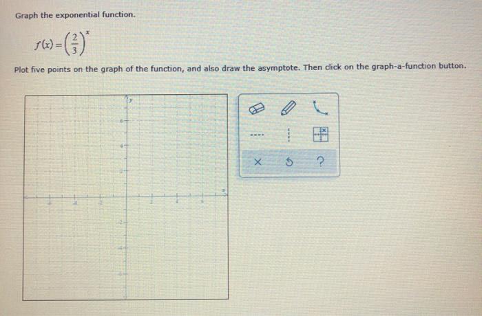 Solved Graph the exponential function. so Plot five points | Chegg.com