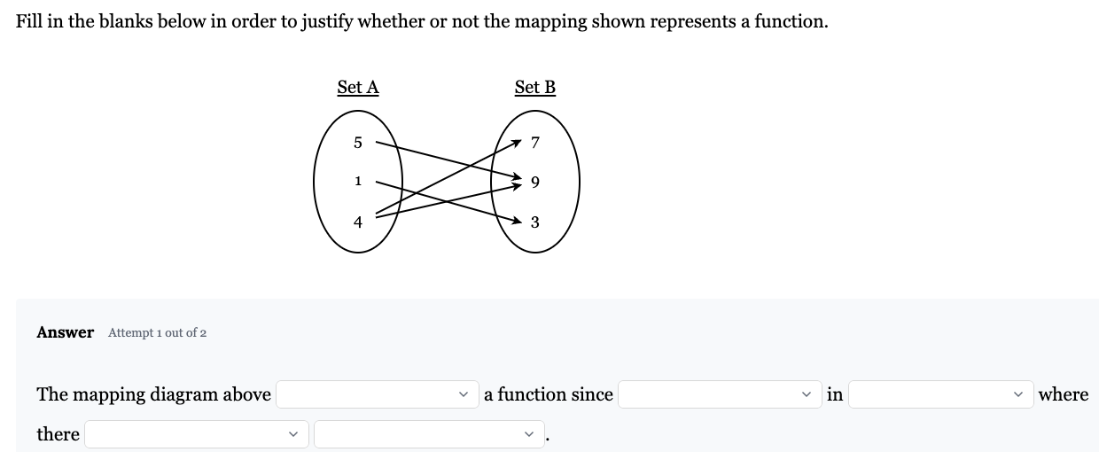 Solved Fill in the blanks below in order to justify whether | Chegg.com