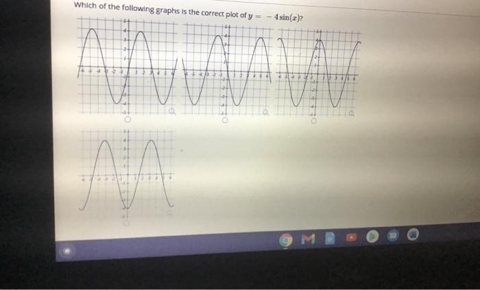 Solved Which of the following graphs is the correct plot of | Chegg.com