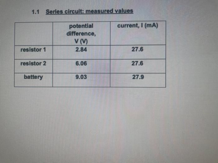 Solved Here I'm really not sure how to find the equivalent | Chegg.com