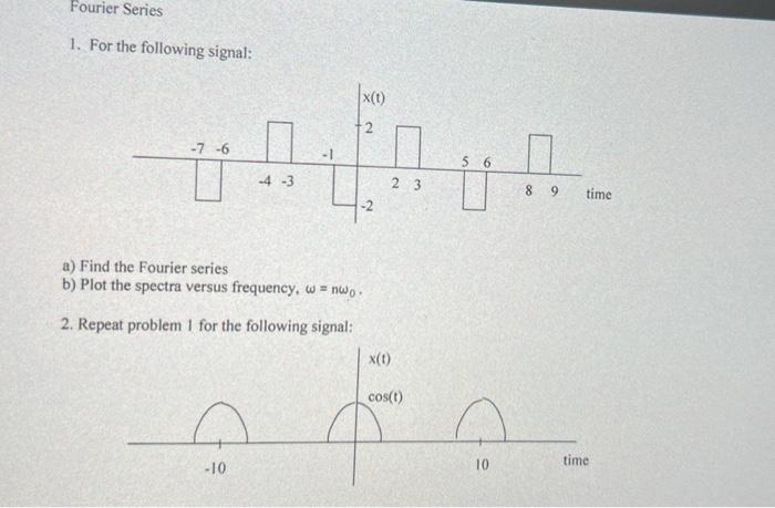Solved 1. For the following signal: a) Find the Fourier | Chegg.com