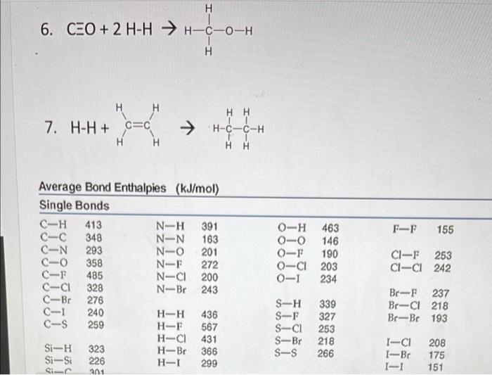 Solved H 1 6. CEO + 2 H-H → H-C-0-H H H 7. H-H+ C=C =C H H → | Chegg.com