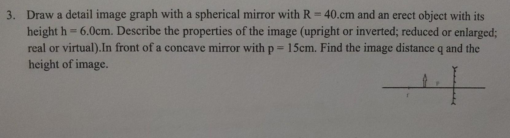 Solved 3. Draw a detail image graph with a spherical mirror | Chegg.com