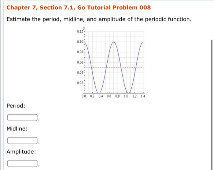 Solved Chapter 7, Section 7.1, Go Tutorial Problem 008 | Chegg.com