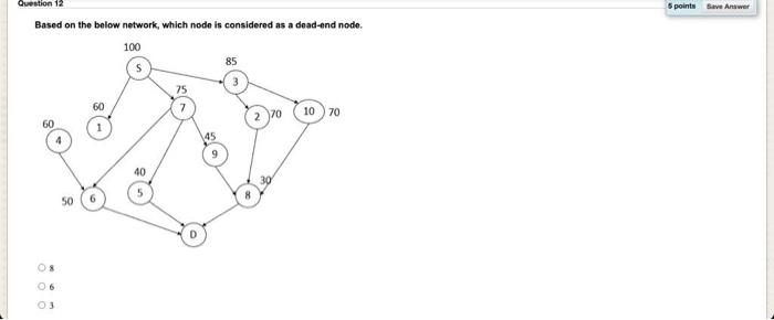 Based on the below network, which node is considered | Chegg.com