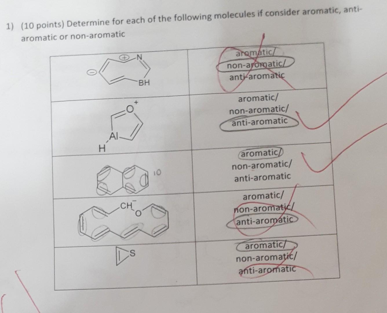 Solved 1) (1n anintc) Determine for each of the following | Chegg.com