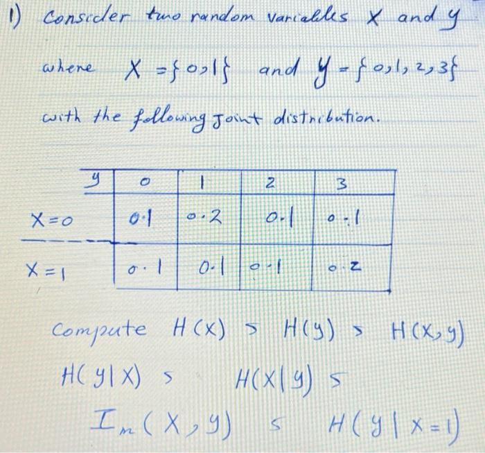 Solved 1) Consider two random Variables X and y where x | Chegg.com