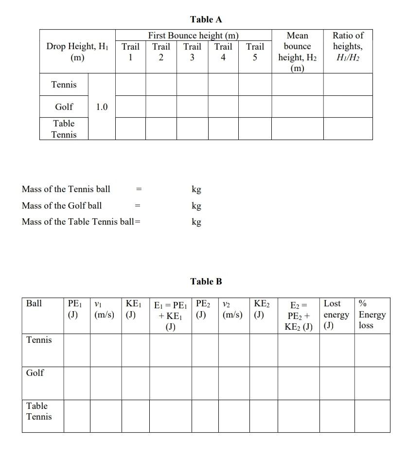Exp-2: Bouncing Ball experiment OBJECTIVE: 1. Observe | Chegg.com
