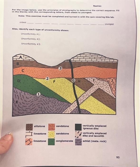 Solved For the image below, use the principles of | Chegg.com