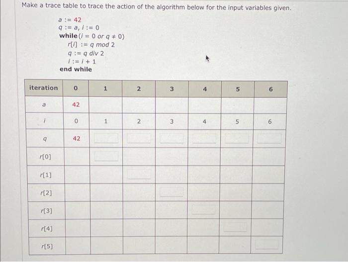 Solved Make a trace table to trace the action of the | Chegg.com
