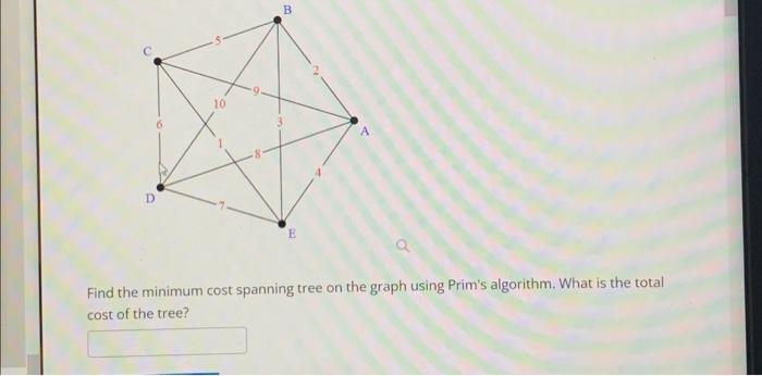 Solved Find the minimum cost spanning tree on the graph | Chegg.com