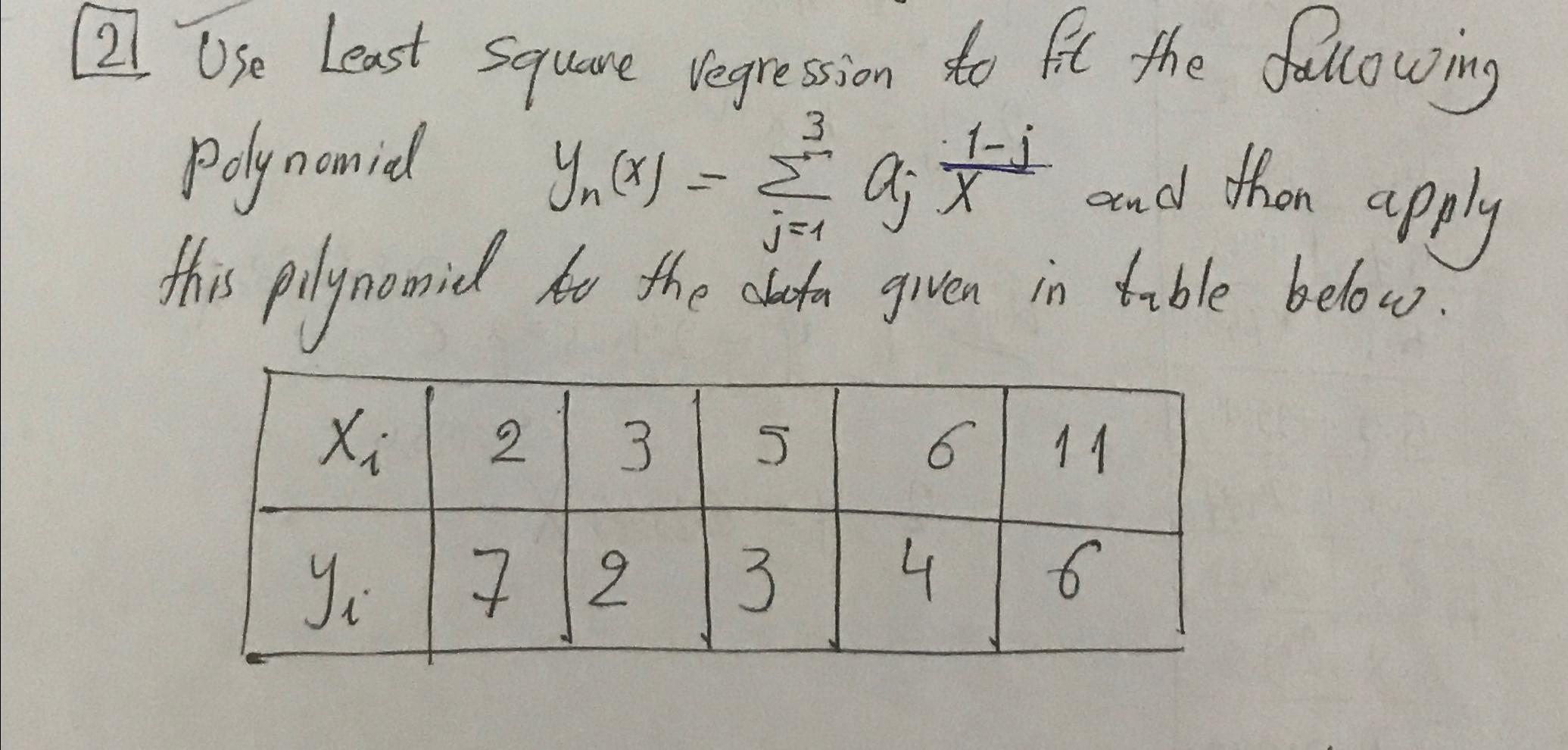 Solved How to solve...21 ﻿Use Least square regression to fit | Chegg.com