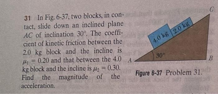 Solved 31 In Fig. 6-37, two blocks, in contact, slide down | Chegg.com