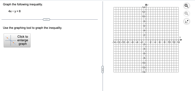 Solved Graph the following inequality.4x-y