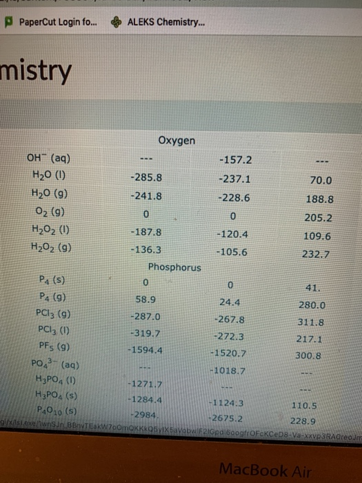 Solved ALEKS Chemistry O ENTROPY AND FREE ENERGY Calculating | Chegg.com