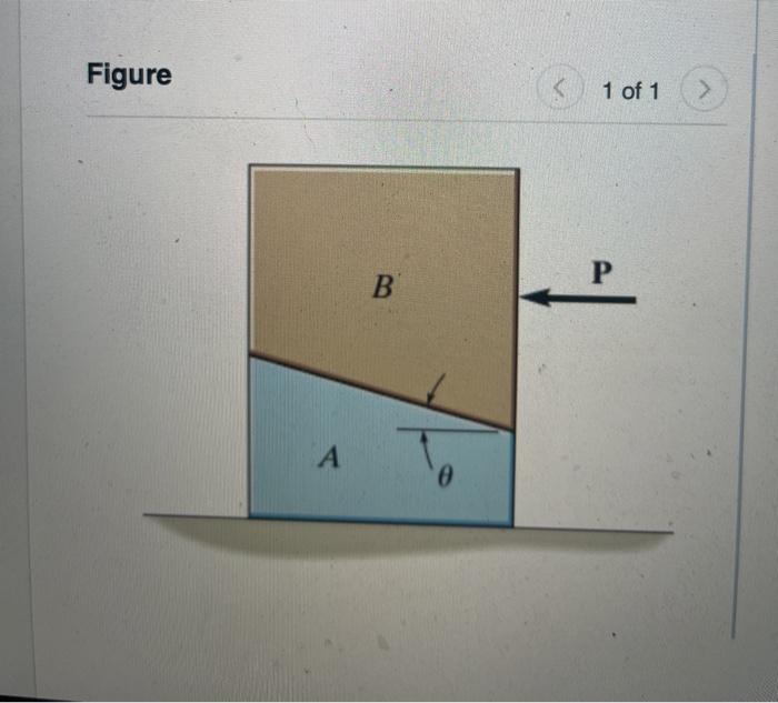 Solved Block A and B which are shown in each have a mass m. | Chegg.com