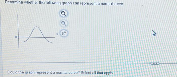 Determine whether the following graph can represent a | Chegg.com