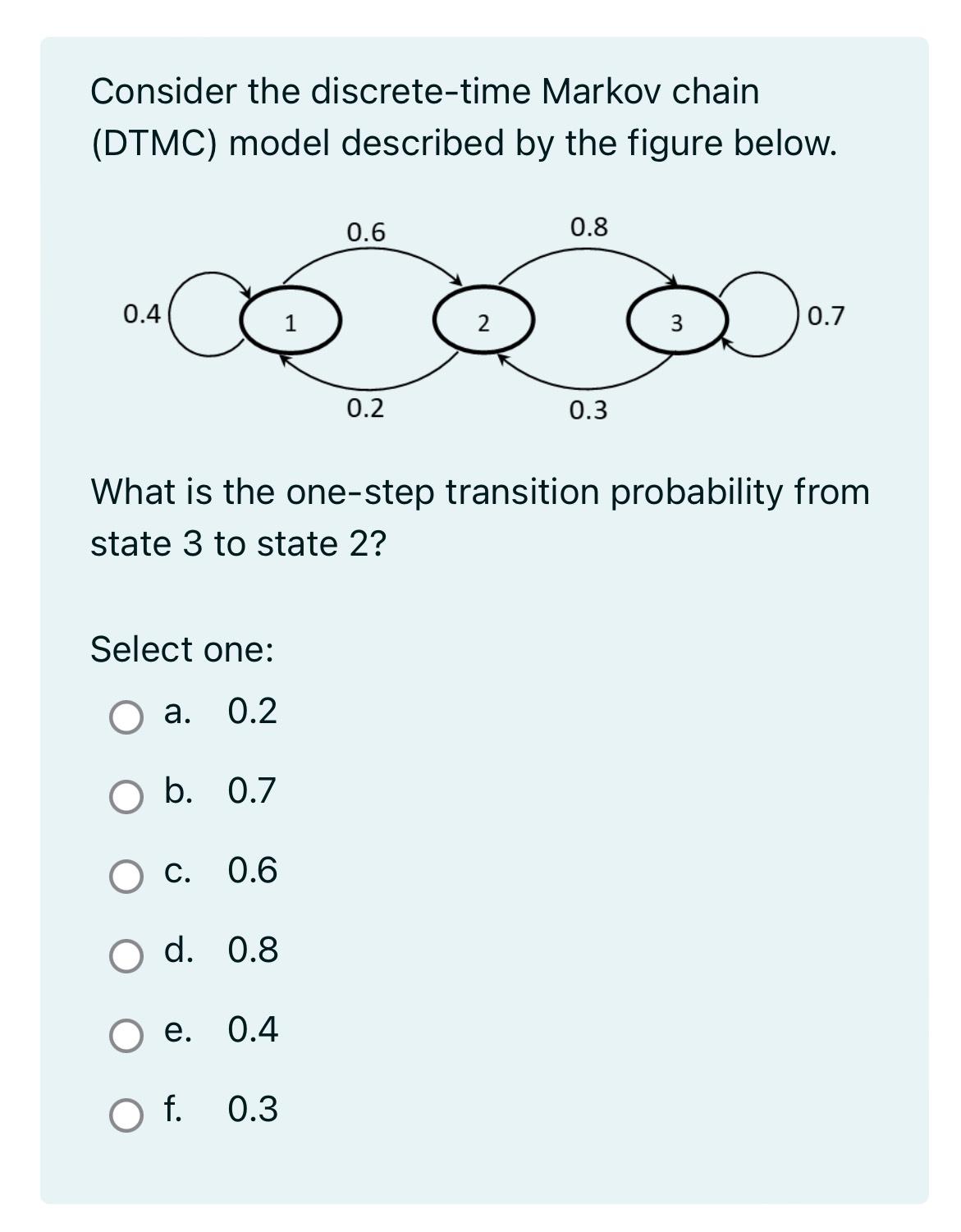 Solved Consider the discrete-time Markov chain (DTMC) ﻿model | Chegg.com