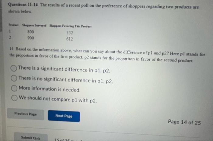 Solved Questions 11-14. The results of a recent poll on the | Chegg.com