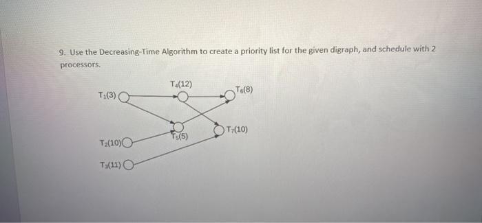 Solved 9. Use the Decreasing-Time Algorithm to create a | Chegg.com
