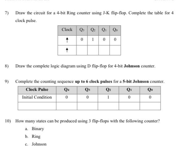 Solved 7) Draw the circuit for a 4-bit Ring counter using | Chegg.com