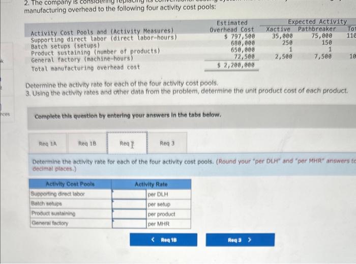 Solved Required: 1-a. Compute the predetermined overhead | Chegg.com
