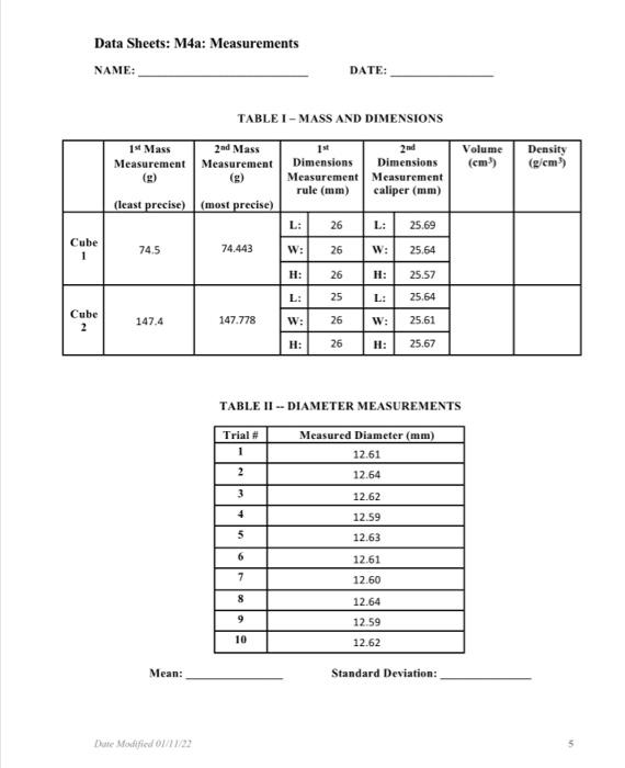 Solved Data Sheets: M4a: Measurements NAME: DATE: TABLE I - | Chegg.com