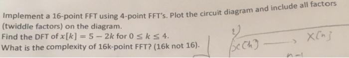 Solved Implement a 16-point FFT using 4-point FFT's. Plot | Chegg.com