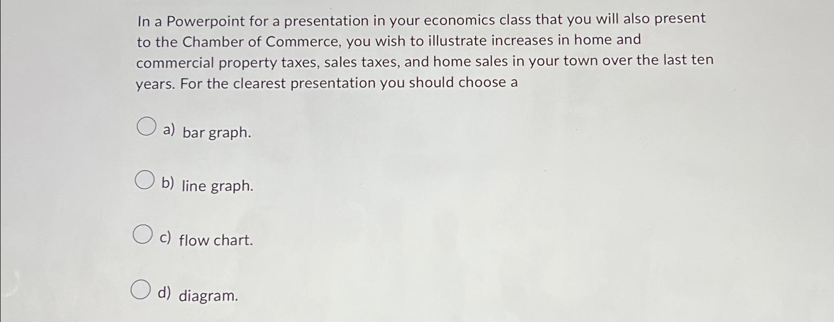 Solved In a Powerpoint for a presentation in your economics | Chegg.com