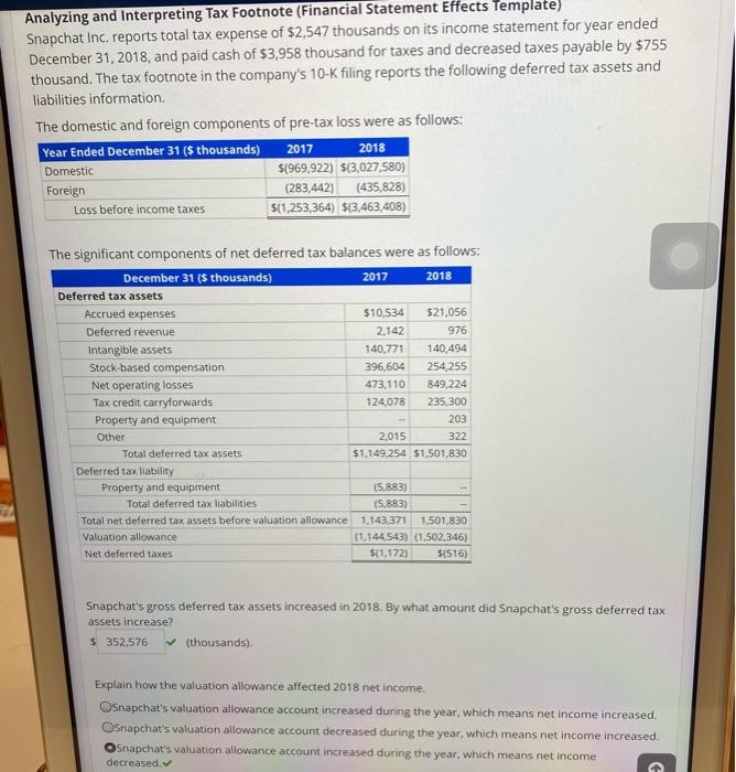 Solved Analyzing and Interpreting Tax Footnote (Financial | Chegg.com