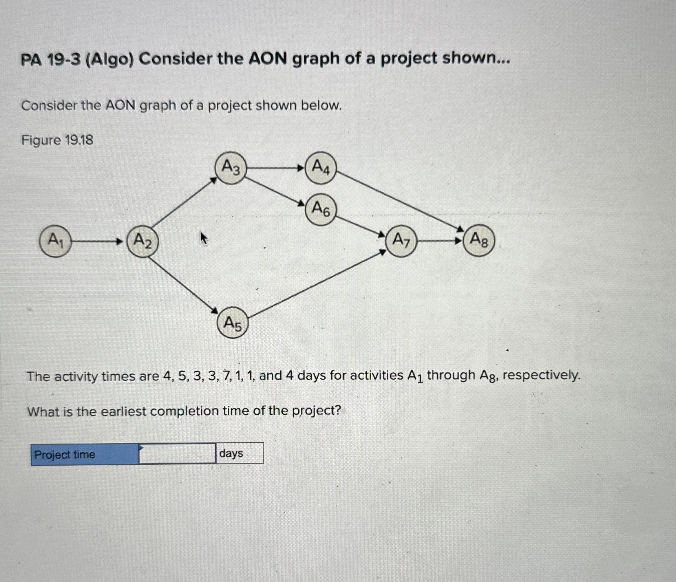 Solved PA 19-3 (Algo) ﻿Consider the AON graph of a project | Chegg.com