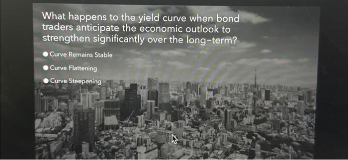 Solved What happens to the yield curve when bond traders | Chegg.com