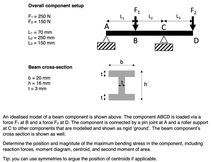 Solved Overall component setup F1=250 NF2=150 NL1=70 | Chegg.com