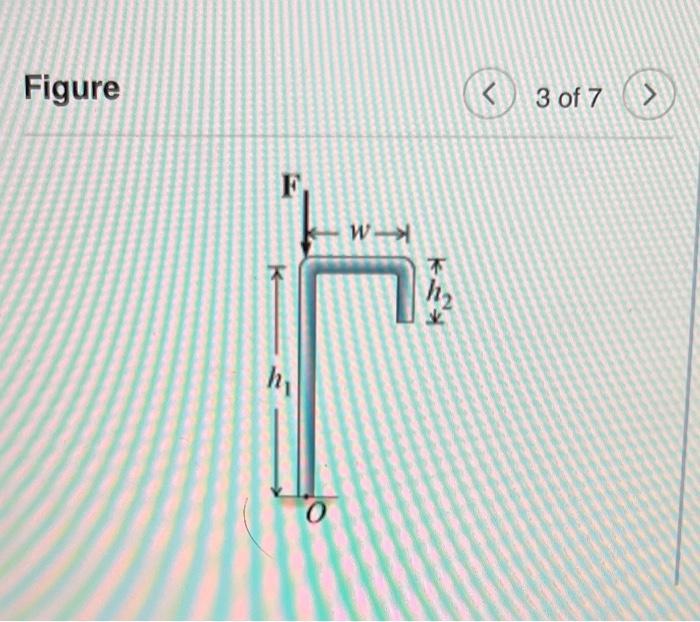 Solved Part B - Scalar analysis of an applied vertical force | Chegg.com