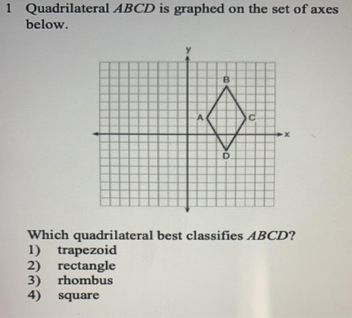 Solved 1 Quadrilateral ABCD is graphed on the set of axes | Chegg.com