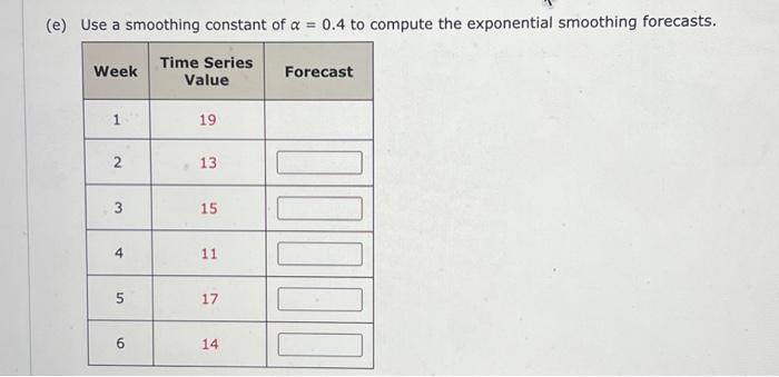 Solved Consider the following time series data.Compute MSE. | Chegg.com