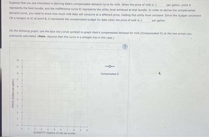 The following graph shows Kate's budget constraint | Chegg.com