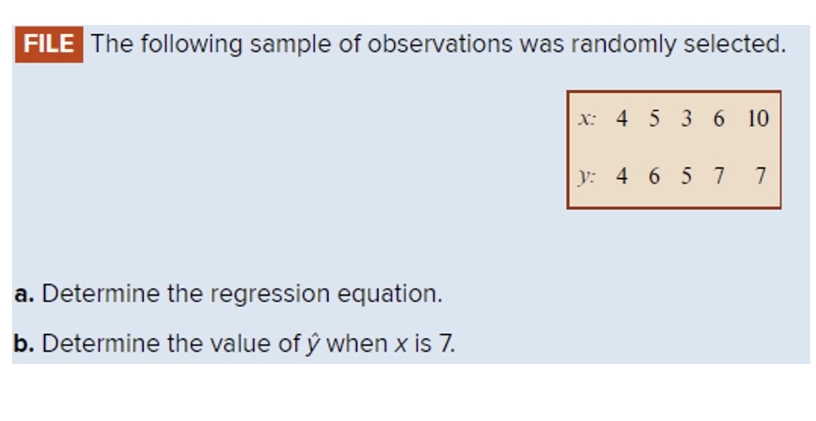 Solved FILE The following sample of observations was | Chegg.com