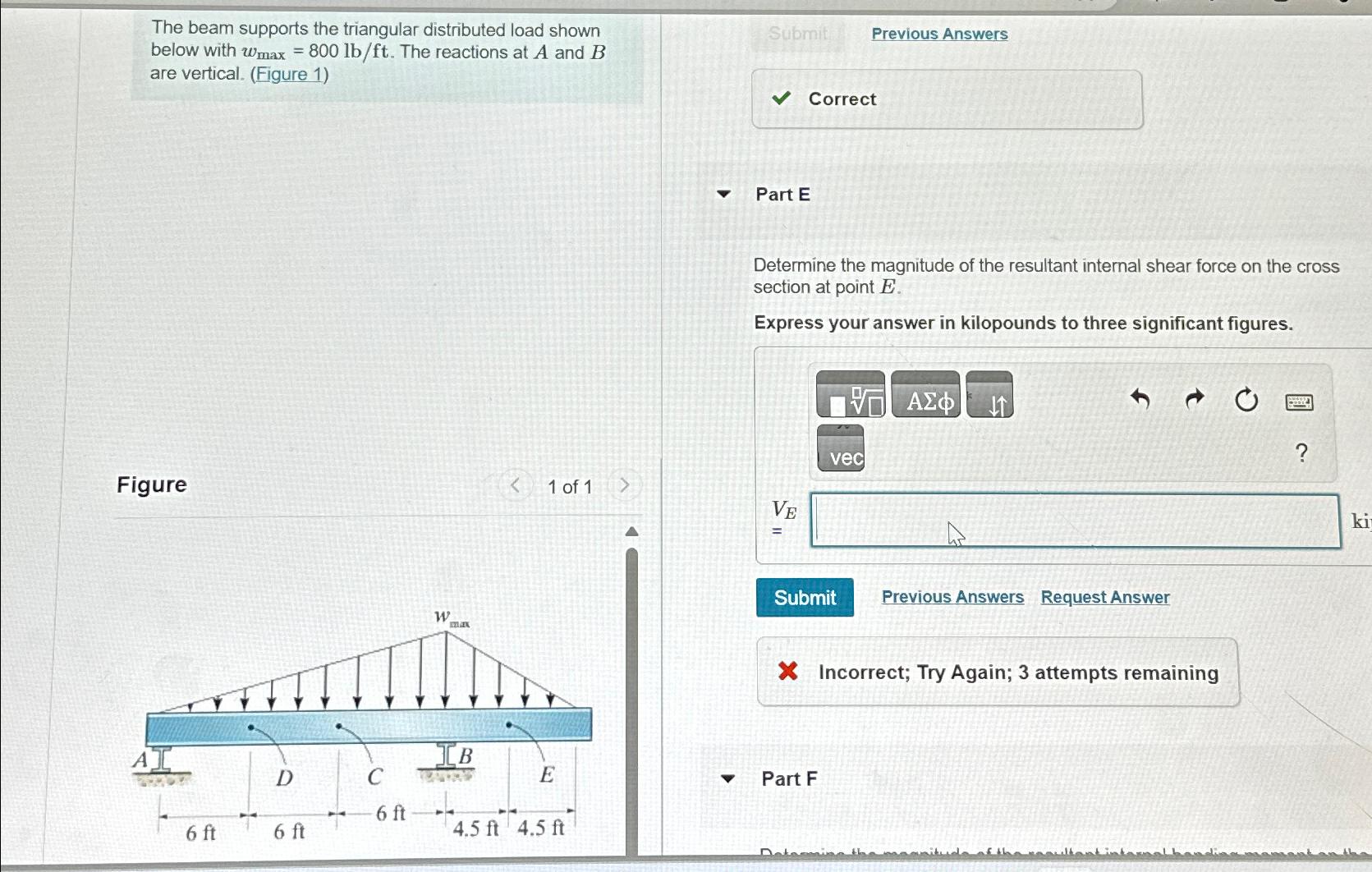 Solved The beam supports the triangular distributed load | Chegg.com